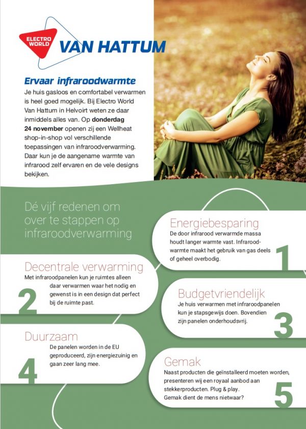 Electro World Van Hattum presenteert duurzame warmte. - Nieuws en berichten uit Haaren op Haaren.nu